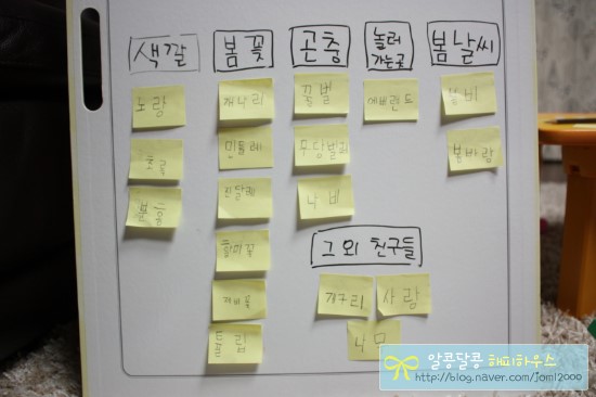 봄프로젝트 시작단계 이전경험표현브레인스토밍유목화주제망 네이버 블로그