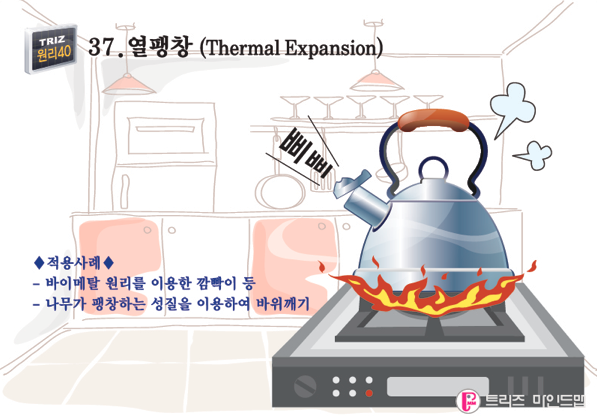 트리즈 40가지 발명원리 알아보기 37번 열팽창 이동우 강사 네이버 블로그