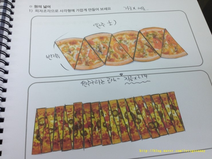 원넓이 구하는 공식 오래간만에 만나는 수학공식 종로여성인력개발센터 수학지도사 수업듣고 있어요 네이버 블로그