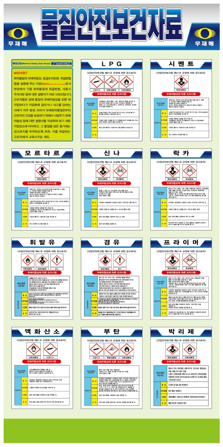 msds-lpg