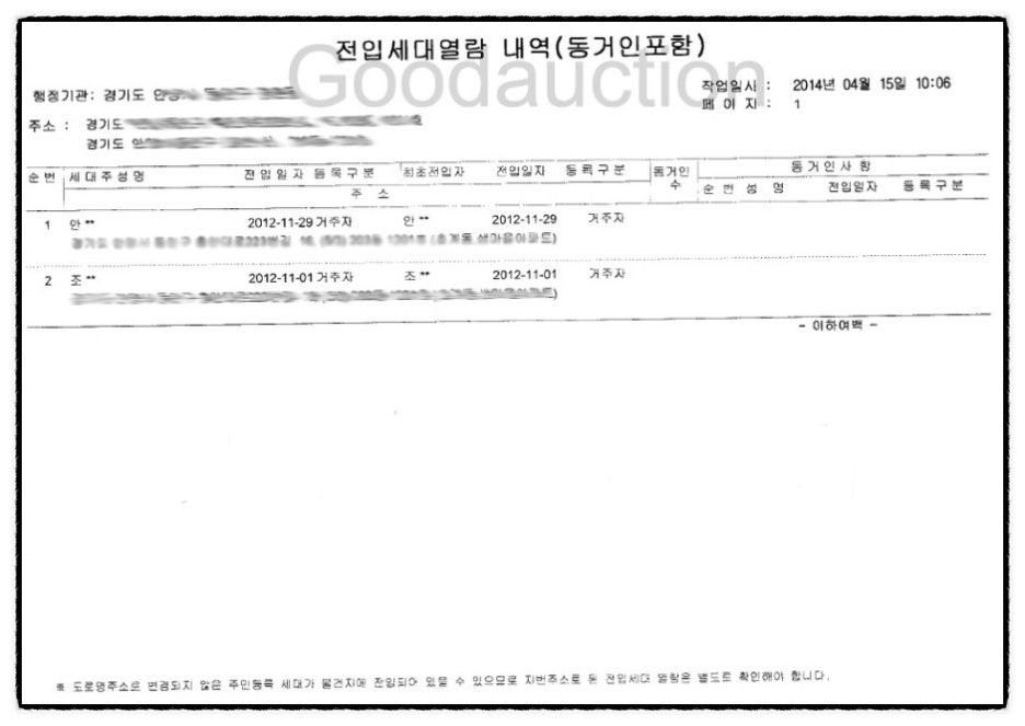 전입세대열람원 인터넷발급 어디서 발급 받나요 네이버 블로그