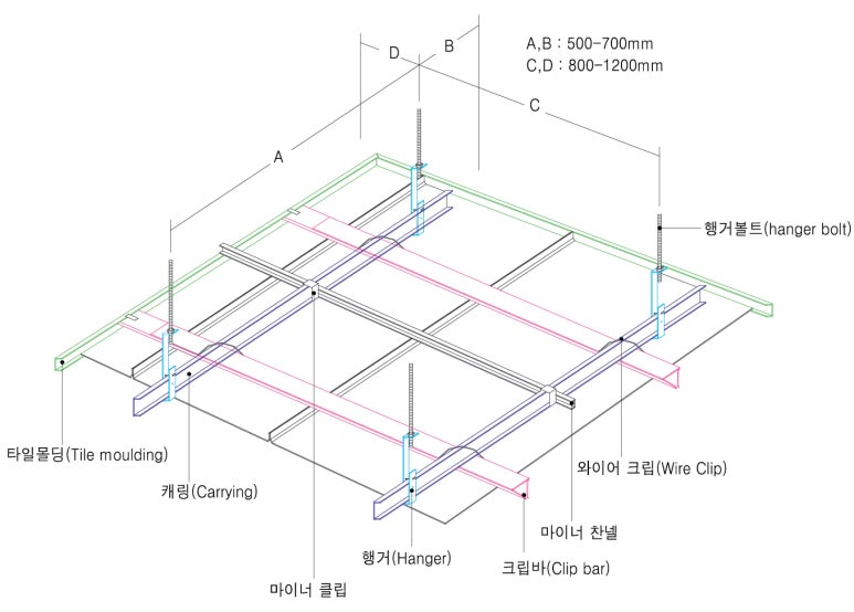 경량철골천정틀 천장시공 크립바클립바 천장재 알아보기 Dmc 알루미늄 Smc천정재시공 네이버 블로그