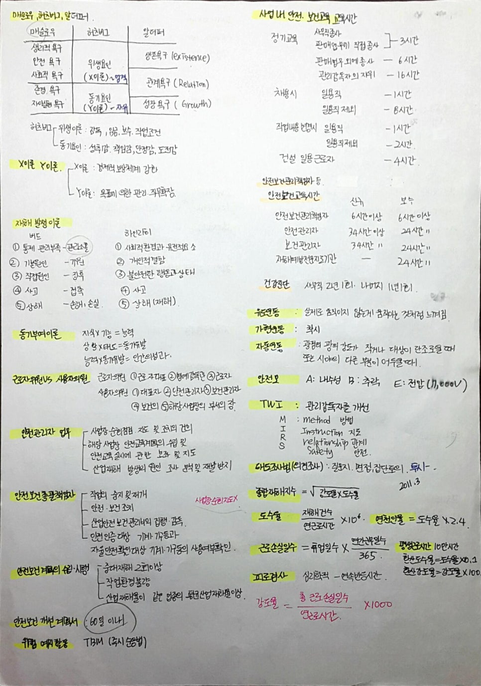 산업안전기사 필기 요점정리 파일 정리 노트 네이버 블로그