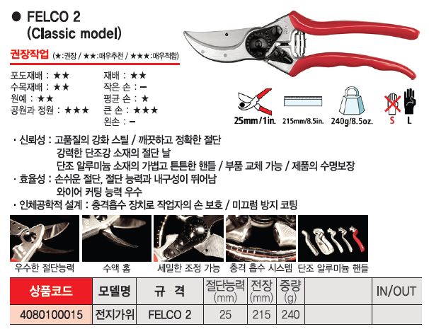 나무 전지가위 추천 과수 전정가위 정전가위 스위스 명품 펠코 Felco 팰코 소개합니다 네이버 블로그
