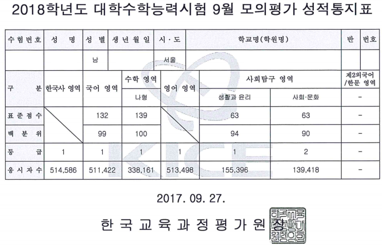 모의고사결과 교육청 모의고사 성적표 활용하기 원점수 백분위 표준점수 전국누적백분위 난이도 모의고사일정 종로