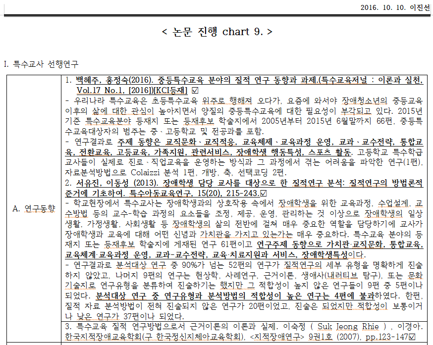 상담학 연구자로서의 길 2편 논문 선행연구 위한 문헌고찰 정리방법주제별묶음 네이버 블로그