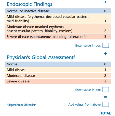 Mayo Endoscopic Scoring of Ulcerative Colitis : 네이버 블로그