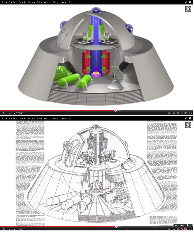 UFO/ET 만들기와 영지주의 위험성 : 네이버 블로그