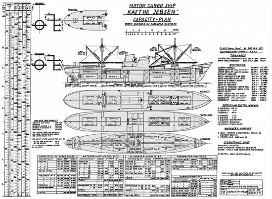 국제해운론 / 정기선 부정시선 개요 (1 편) - 국제물류협회 강의 자료 : 네이버 블로그
