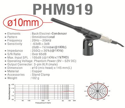 dbx 측정용 마이크(Measurement Microphone) RTA-M 개봉 그리고 rational acoustics RTA ...